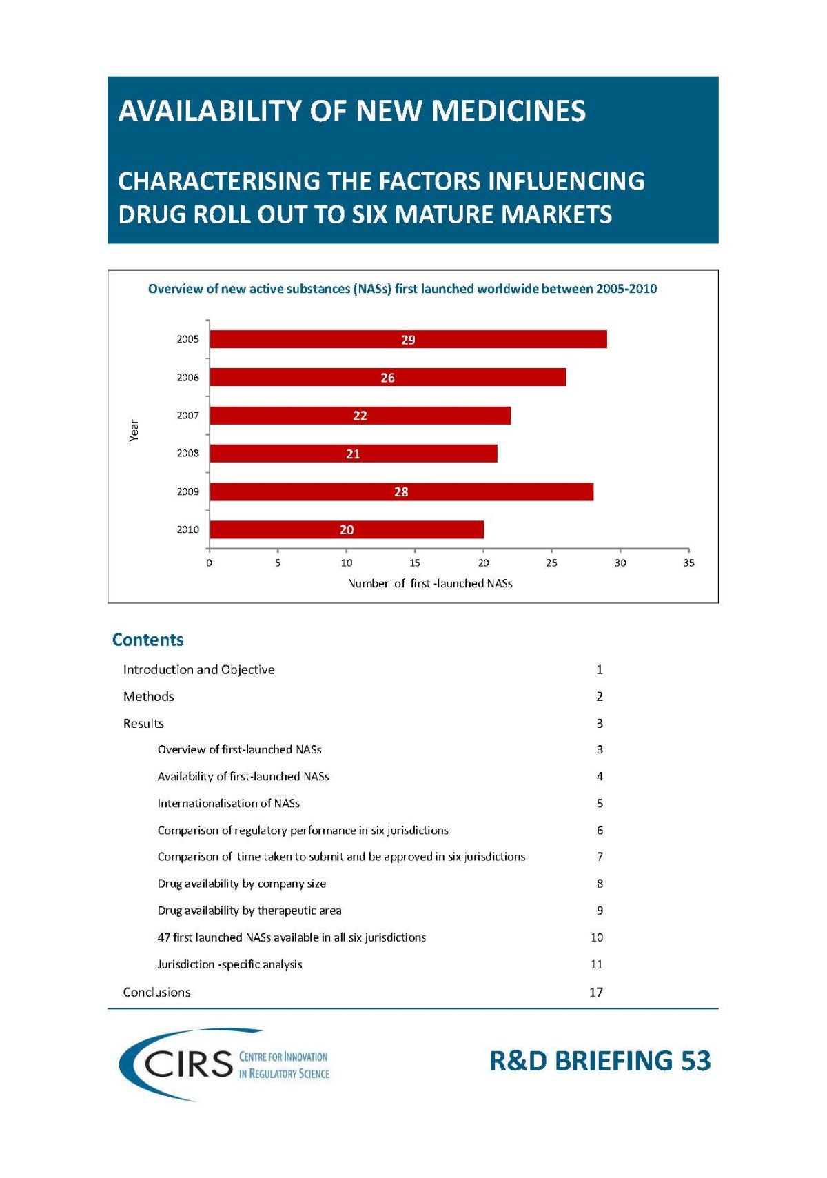 Publications – CIRS